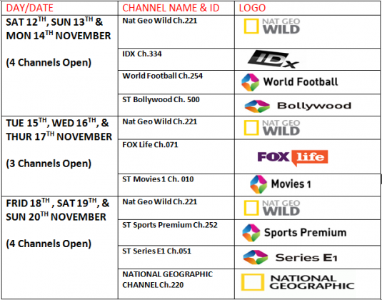 StarTimes to open free channels to everyone with any decoder starting ...