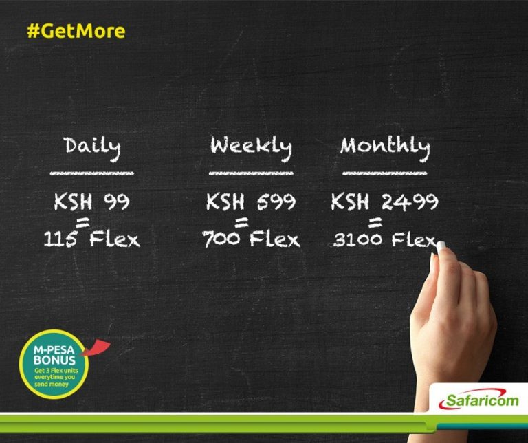 Why you need to switch from daily bundle to FLEX bundle